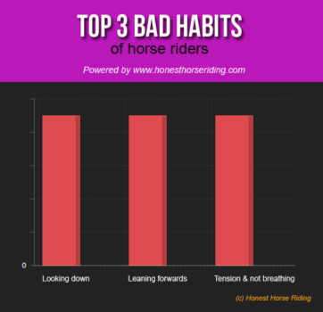 12 Most Common Bad Riding Habits