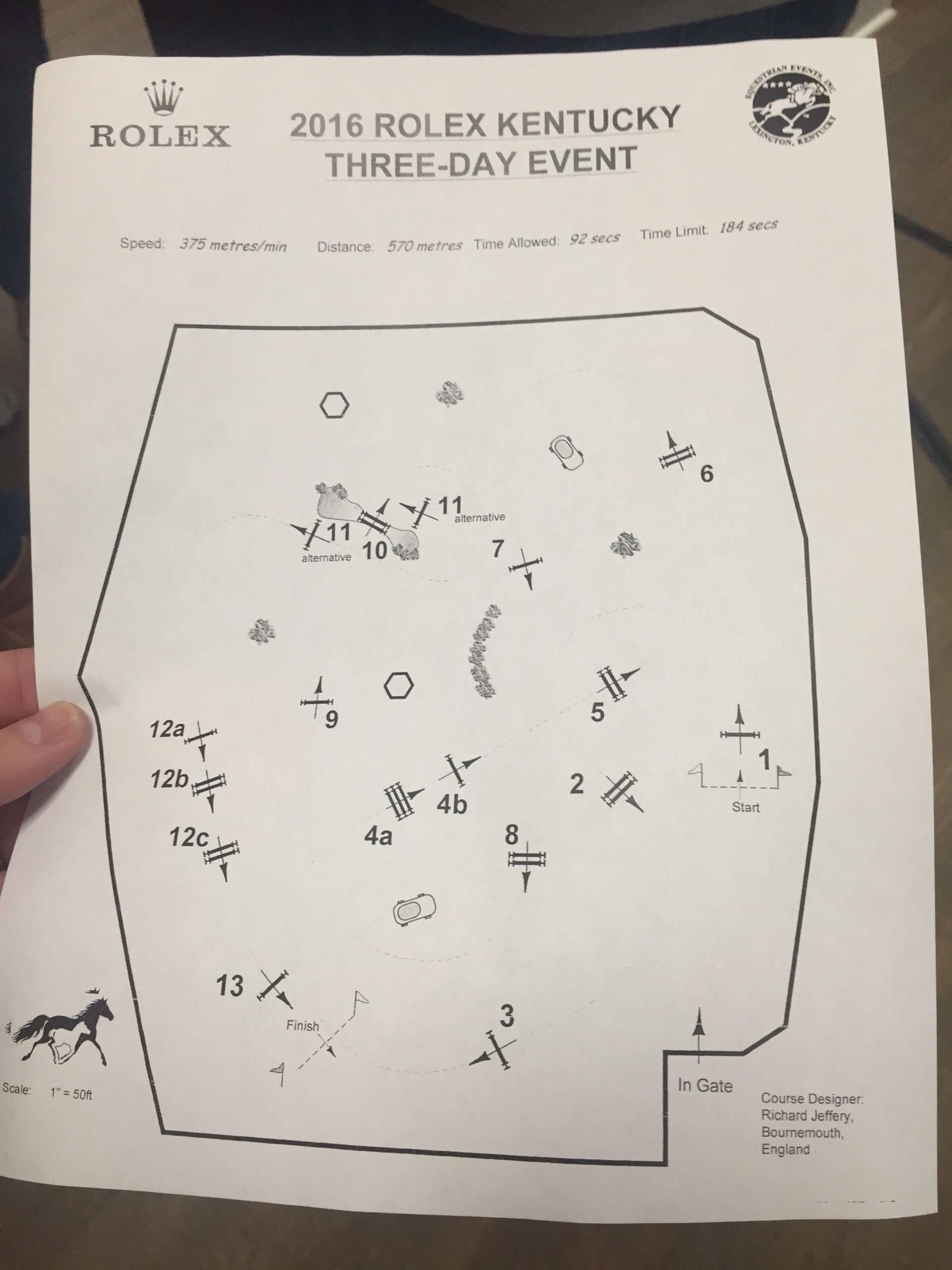 14 Behind-the-Scenes Secrets of the Rolex Show Jumping Course