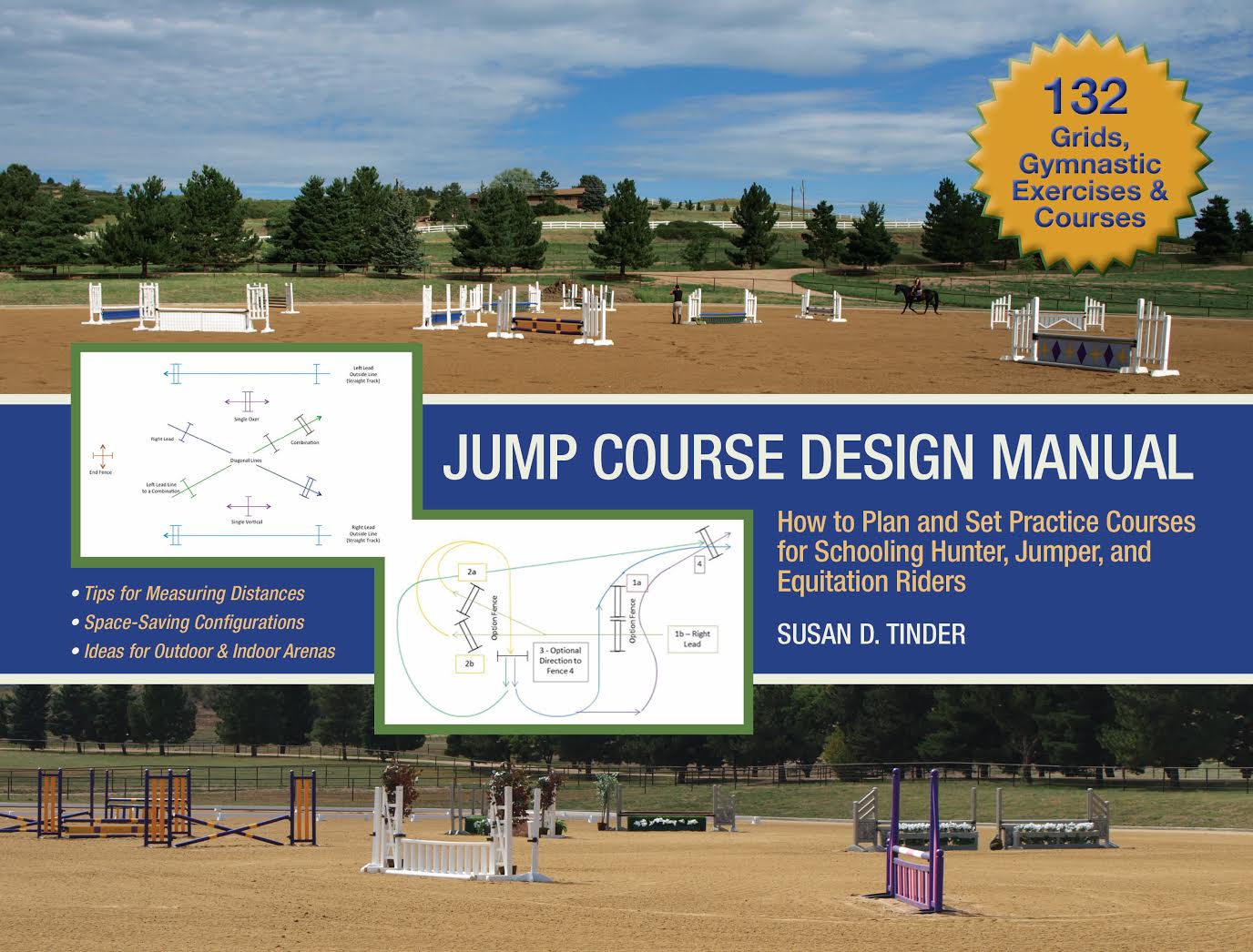 How to Rock the Course Walk
