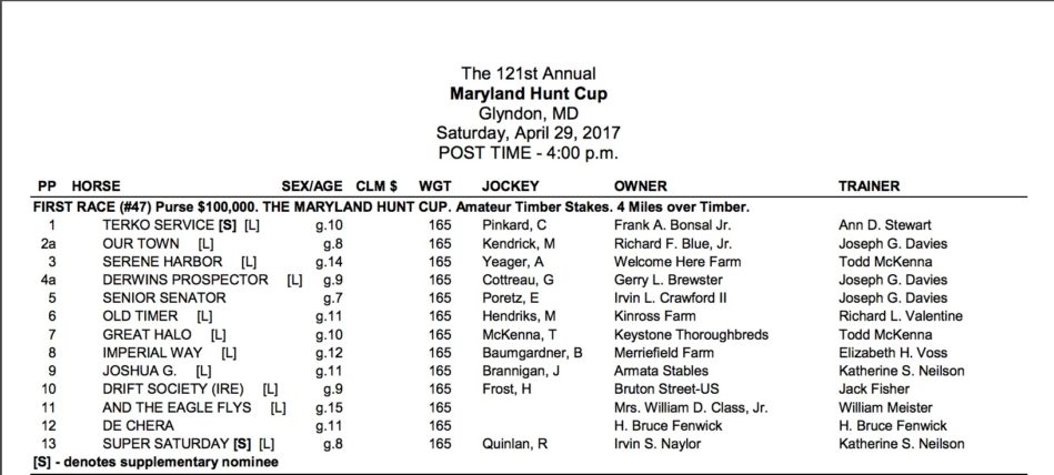 "Insanity and Brilliance": Timber Racing Featured on 60 Minutes