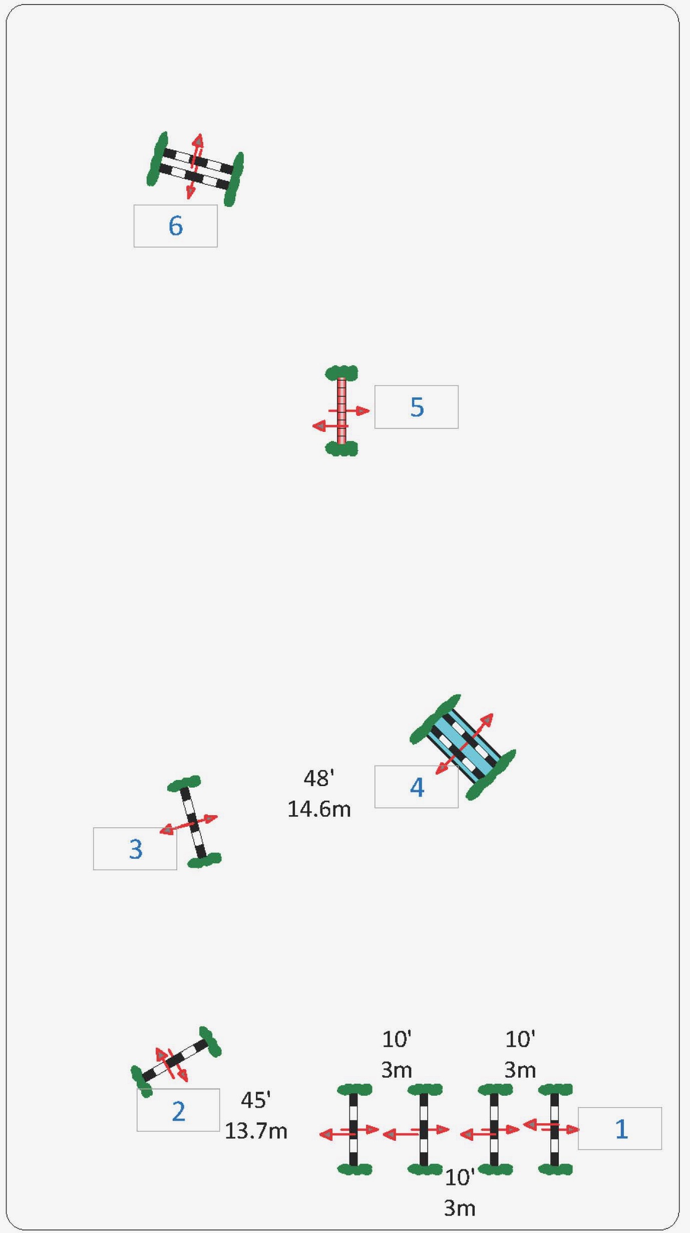 Train Balance, Adjustability and Accuracy with the Super S Line