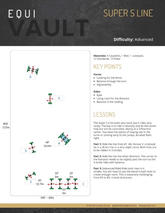 Train Balance, Adjustability and Accuracy with the Super S Line