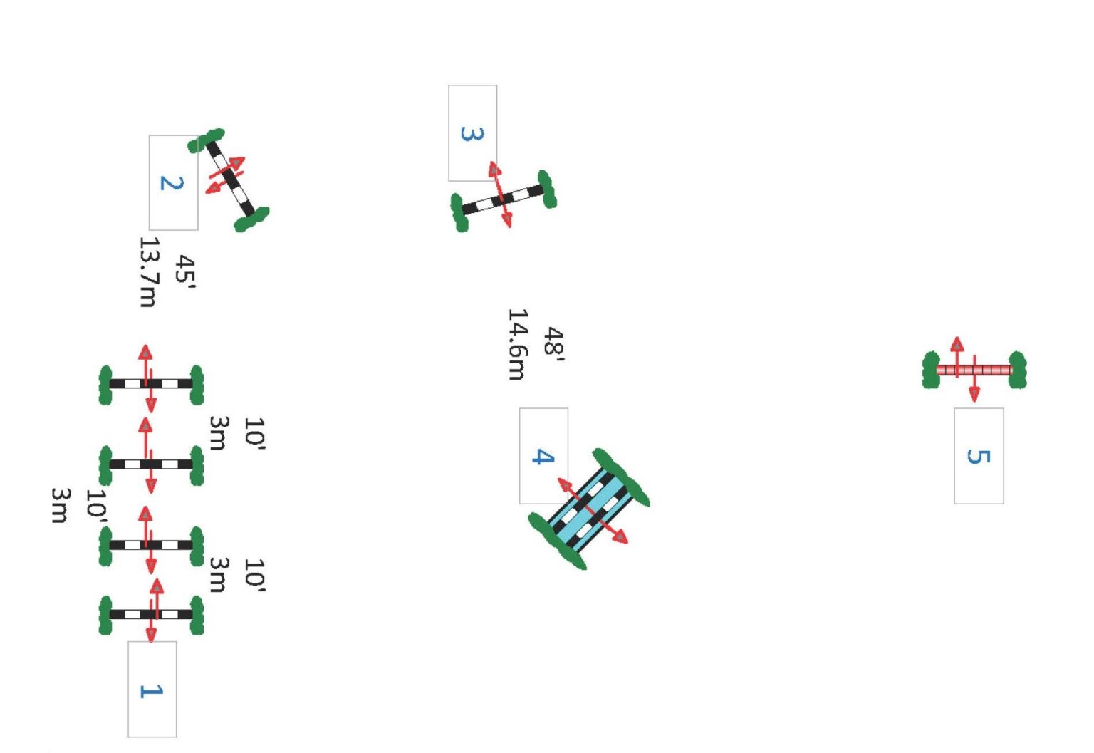 Train Balance, Adjustability and Accuracy with the Super S Line