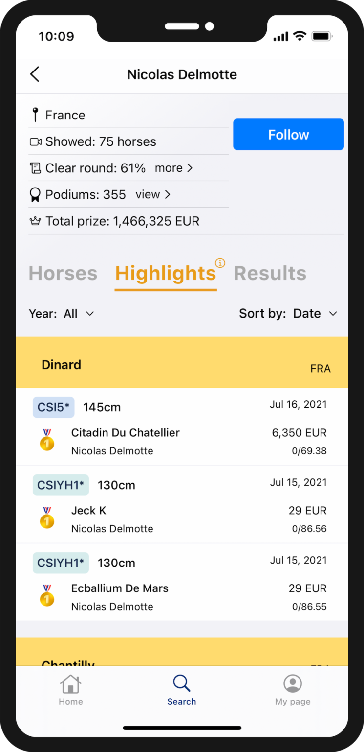 JUMPR App and the Data-Driven Future of Horse Sport
