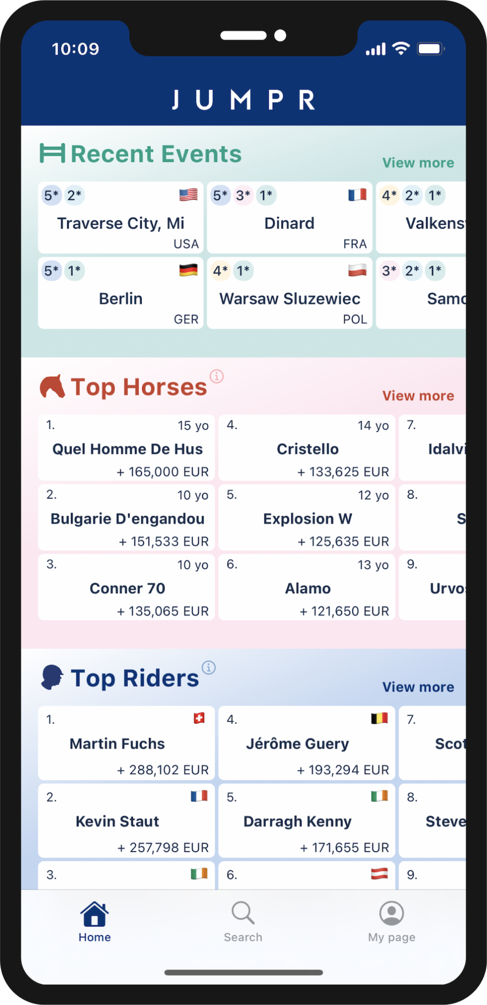 JUMPR App and the Data-Driven Future of Horse Sport