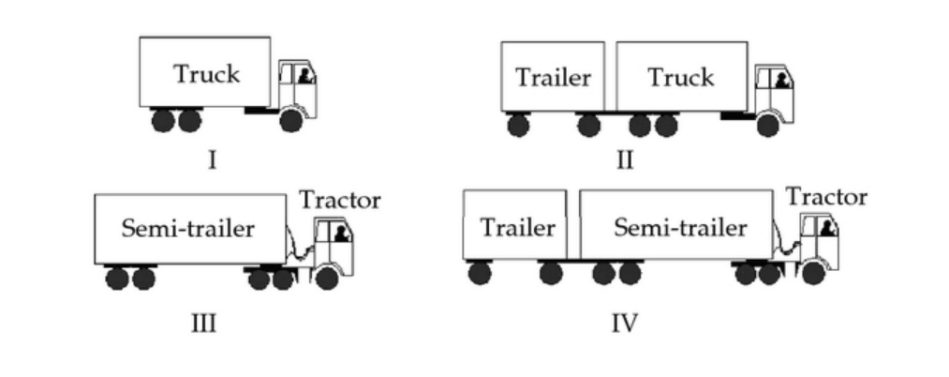 The History of Horse Trailers