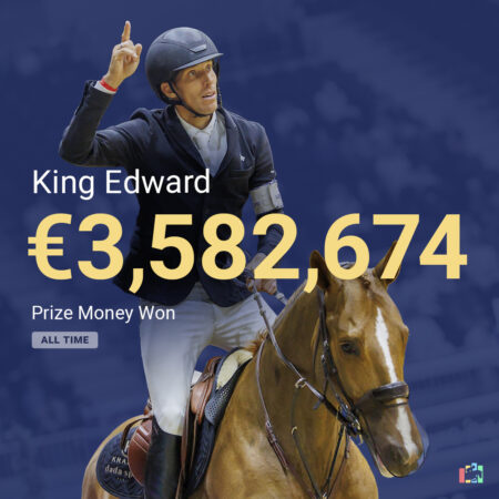 King Edward Is King of the Ring, by Every Metric