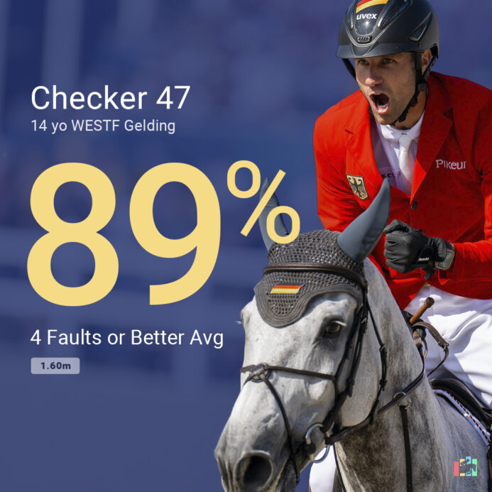 While Everyone Else Was Playing Chess, Christian Kukuk Had Checker 47